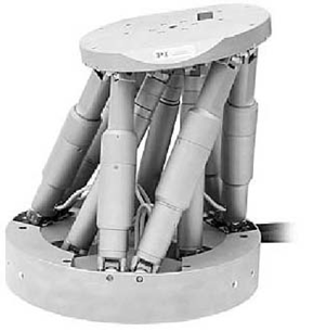 Taylor Spatial Frame (TSF)